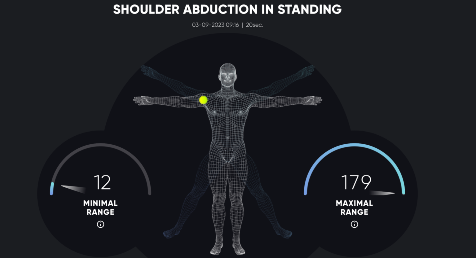 Range of Motion Assessment | Computer Vision ROM Testing | Kemtai